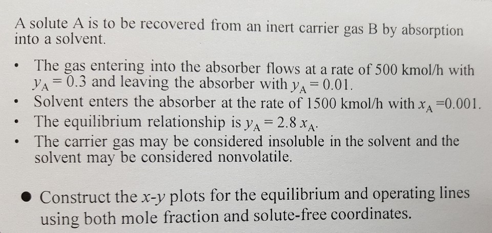 Solved O A solute A is to be recovered from an inert carrier | Chegg.com