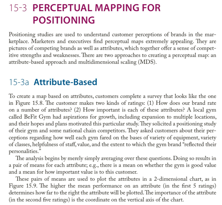 Find any concept from Chapter 15 in the textbook: | Chegg.com