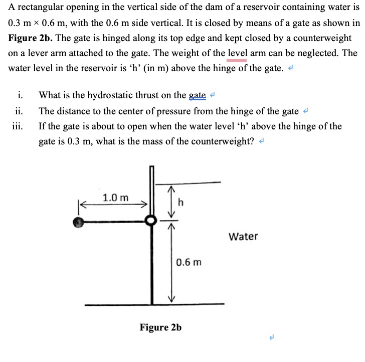 Solved A rectangular opening in the vertical side of the dam | Chegg.com