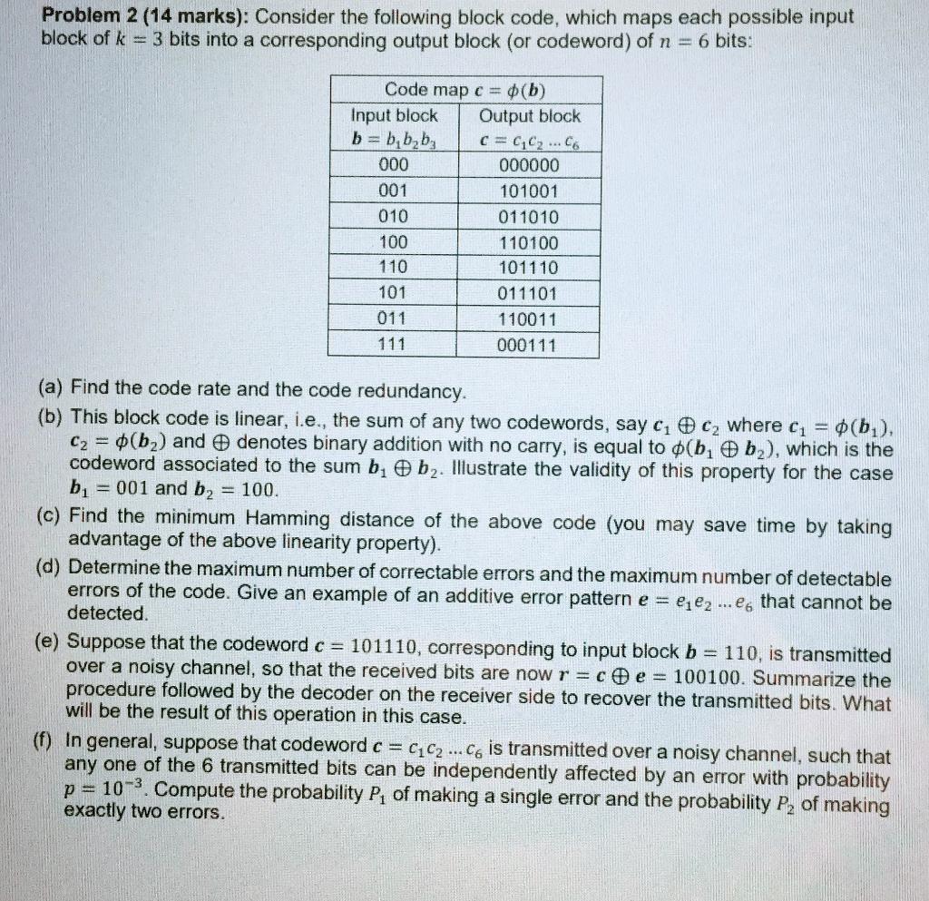 Solved Problem 2 (14 marks): Consider the following block | Chegg.com Solved Problem 2 (14 marks): Consider the following block | Chegg.com