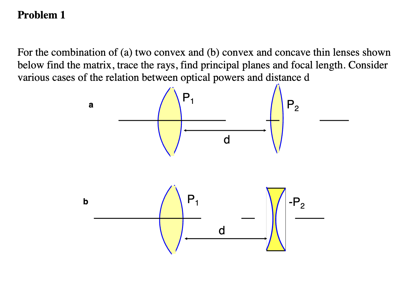 Solved For the combination of (a) two convex and (b) convex | Chegg.com