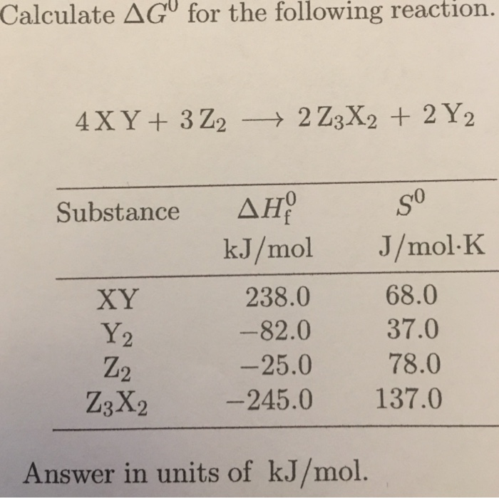 Solved I know you have to find the delta H and delta S and | Chegg.com