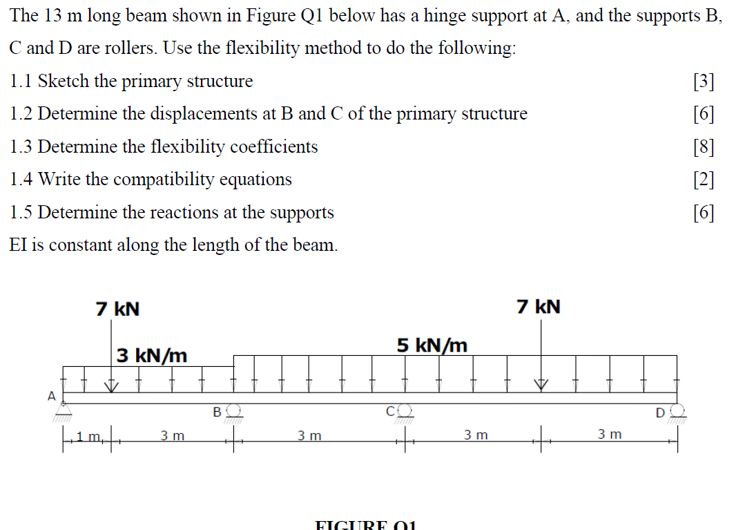 Solved The 13 m long beam shown in Figure Q1 below has a | Chegg.com