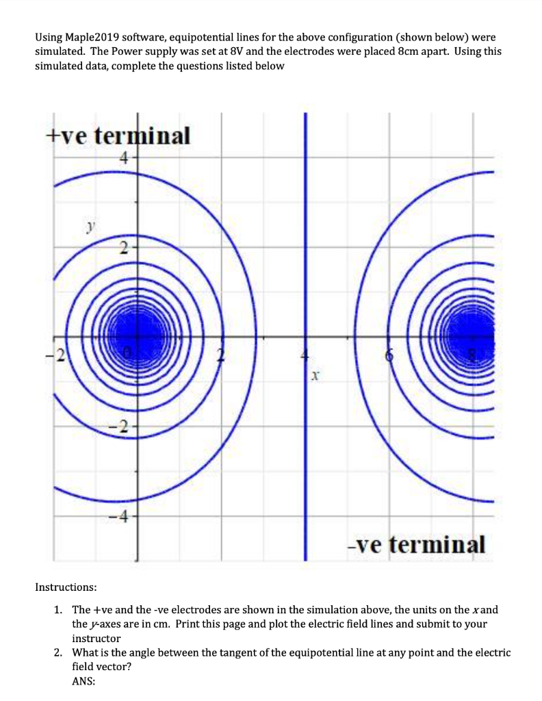Solved AIM: To map the electric fields generated by | Chegg.com