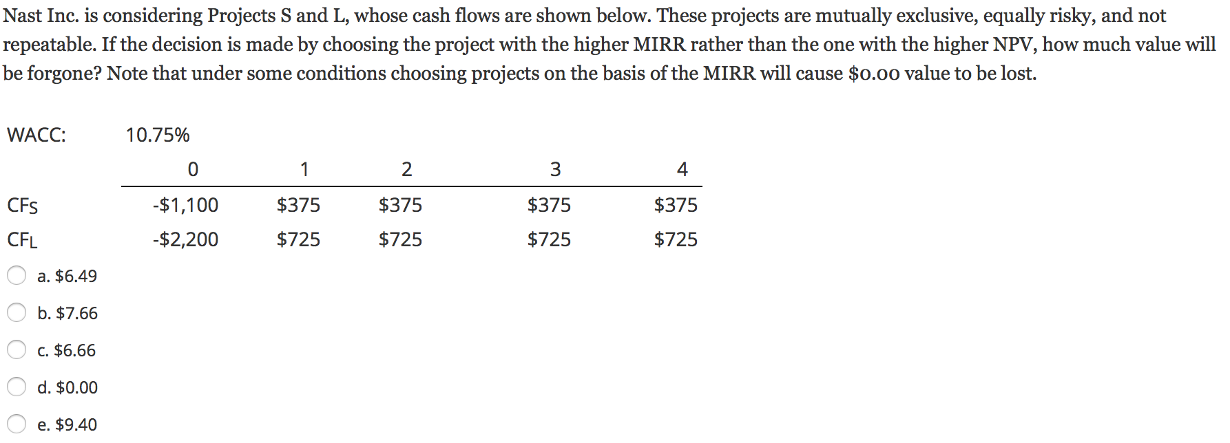 Solved Nast Inc. is considering Projects S and L, whose cash | Chegg.com