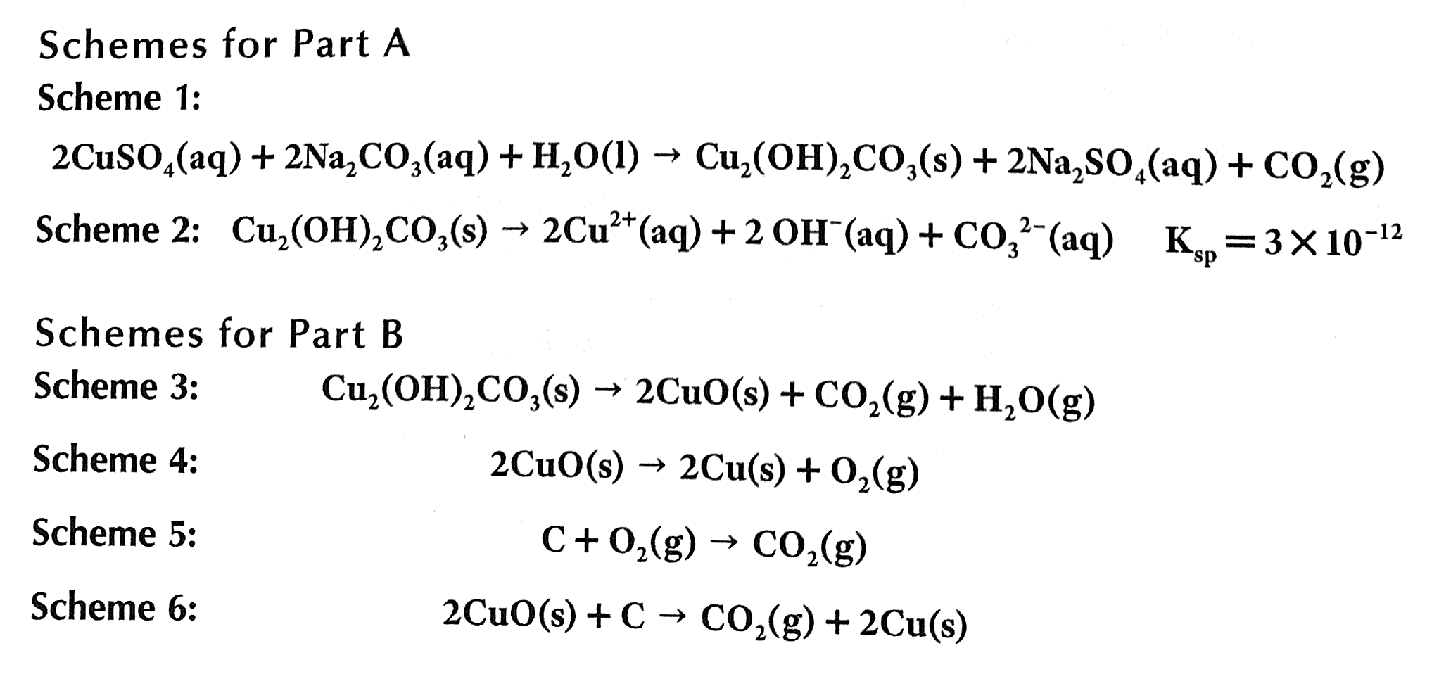 Solved Schemes for Part A Scheme 1: 2Cu30,(aq) + 2Na,CO3(aq) | Chegg.com
