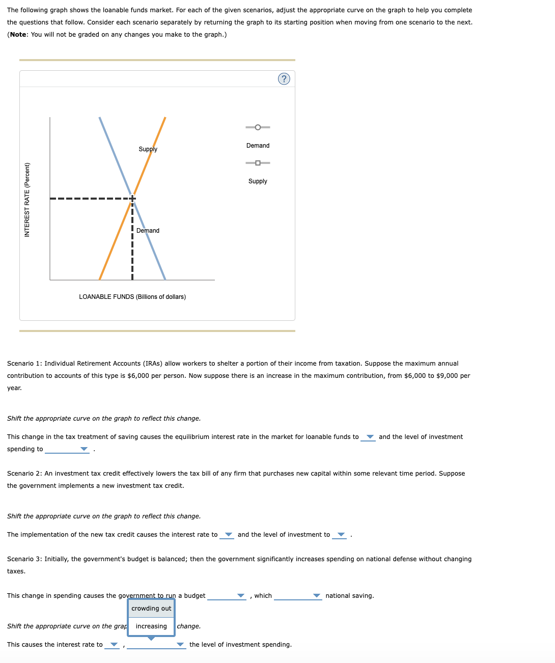 Solved The following graph shows the loanable funds market. | Chegg.com
