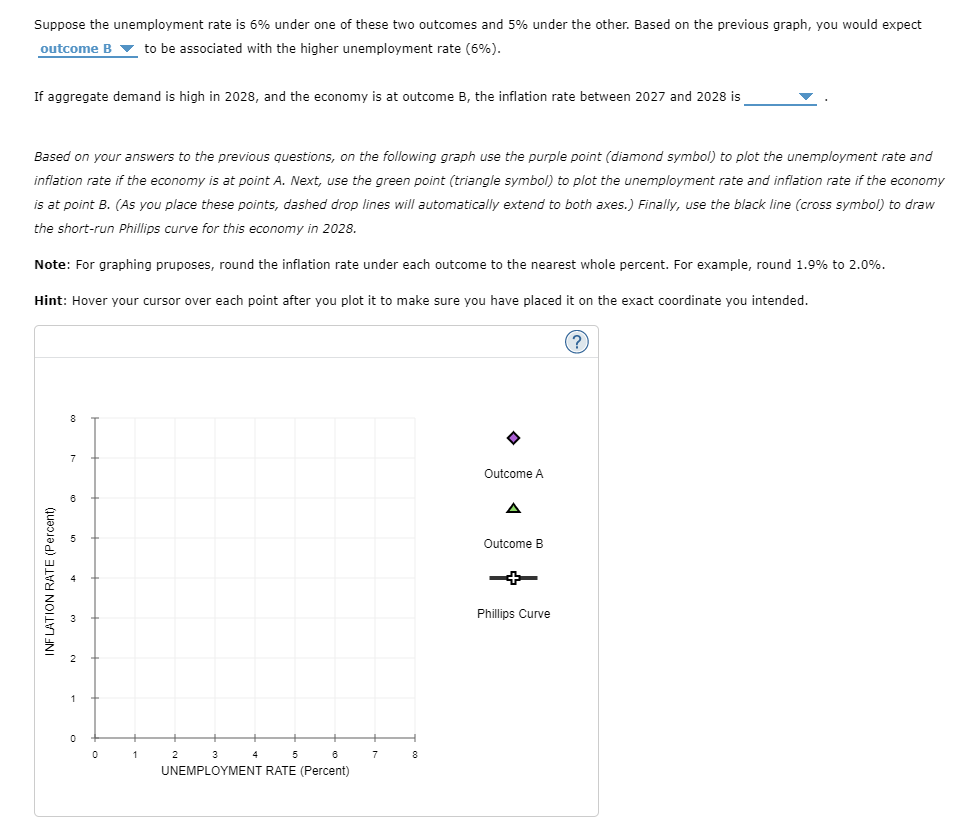 6. Aggregate demand, aggregate supply, and the | Chegg.com