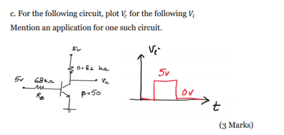 Solved c. For the following circuit, plot V. for the | Chegg.com