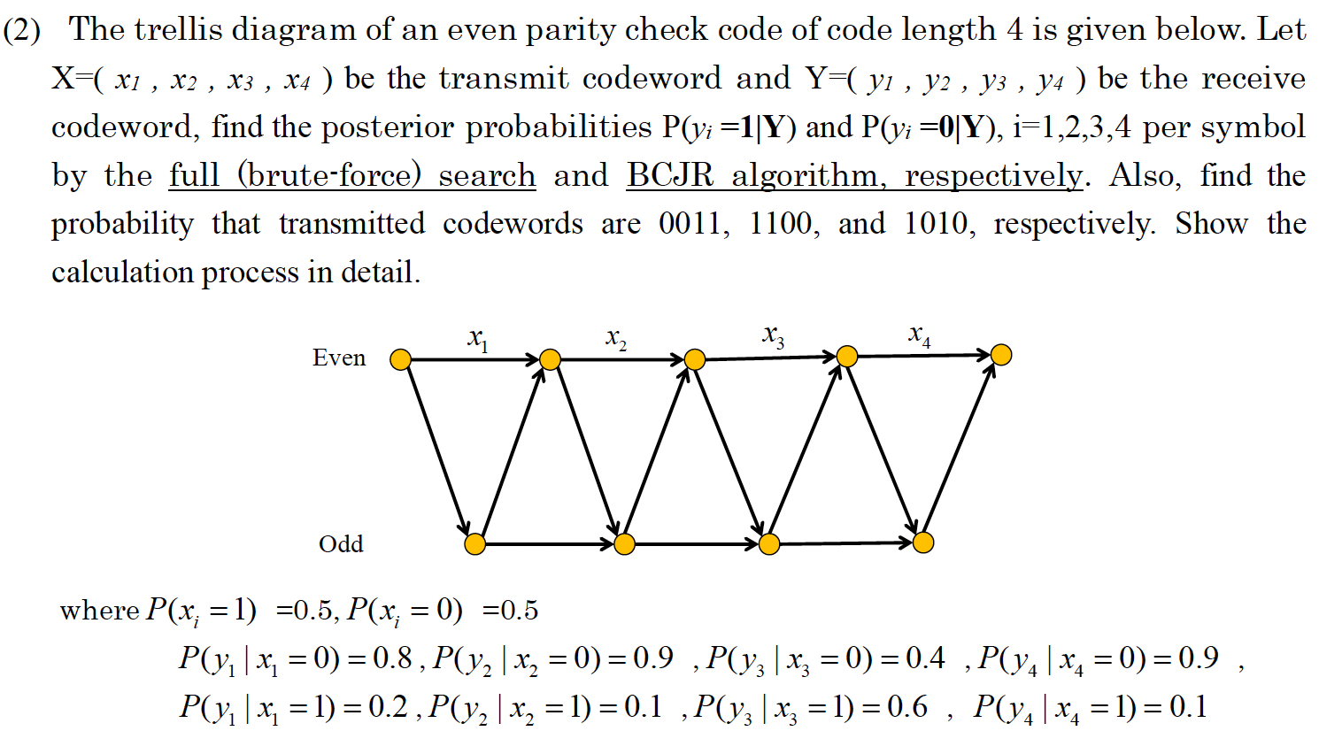 Solved (2) ﻿The trellis diagram of an even parity check code | Chegg.com