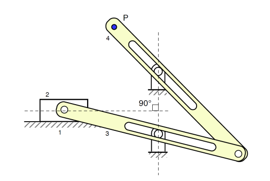 In the following three mechanisms use the instant | Chegg.com