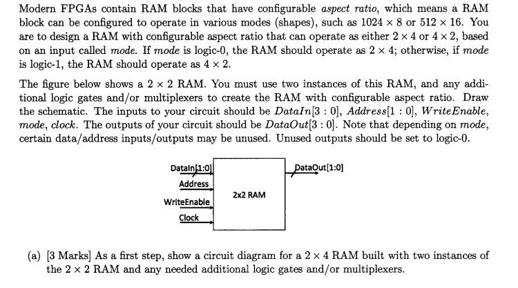 Modern FPGAs contain RAM blocks that have | Chegg.com