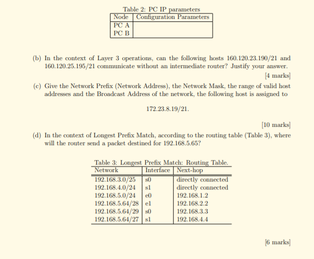 Table 2: PC IP parameters Node Configuration | Chegg.com