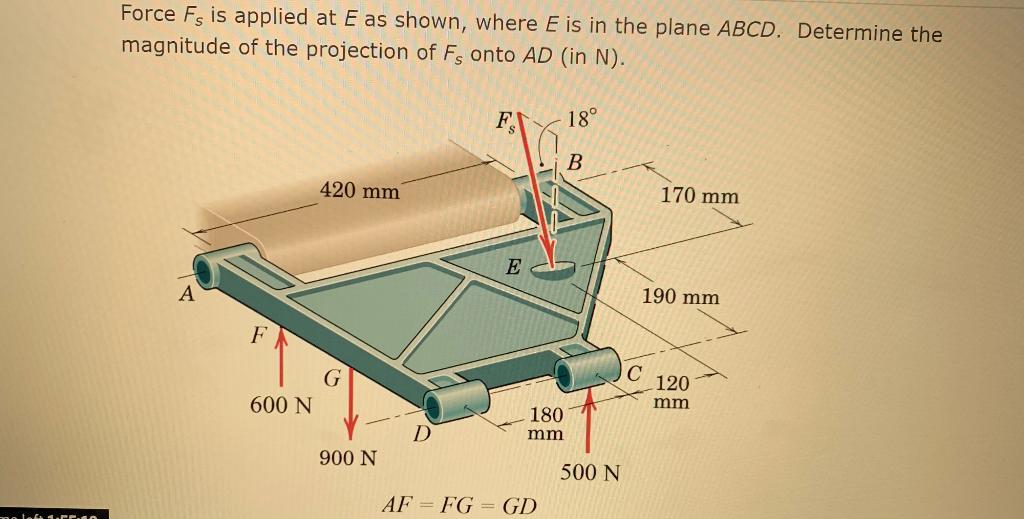 Solved Force Fs is applied at E as shown, where E is in the | Chegg.com