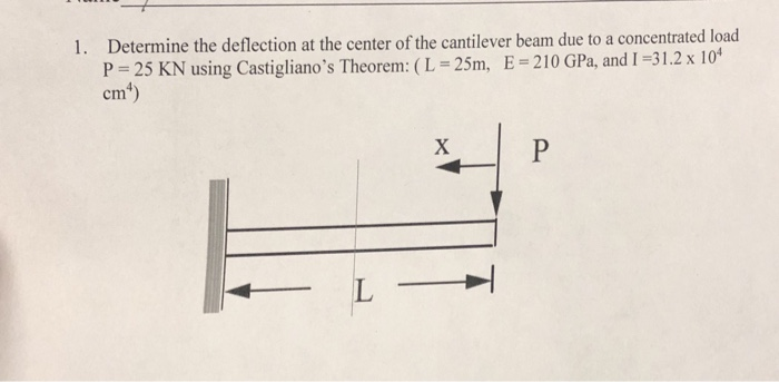 Solved 1. Determine the deflection at the center of the | Chegg.com