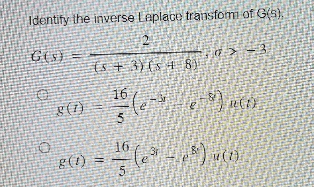 Solved Identify the inverse Laplace transform of G(s) | Chegg.com