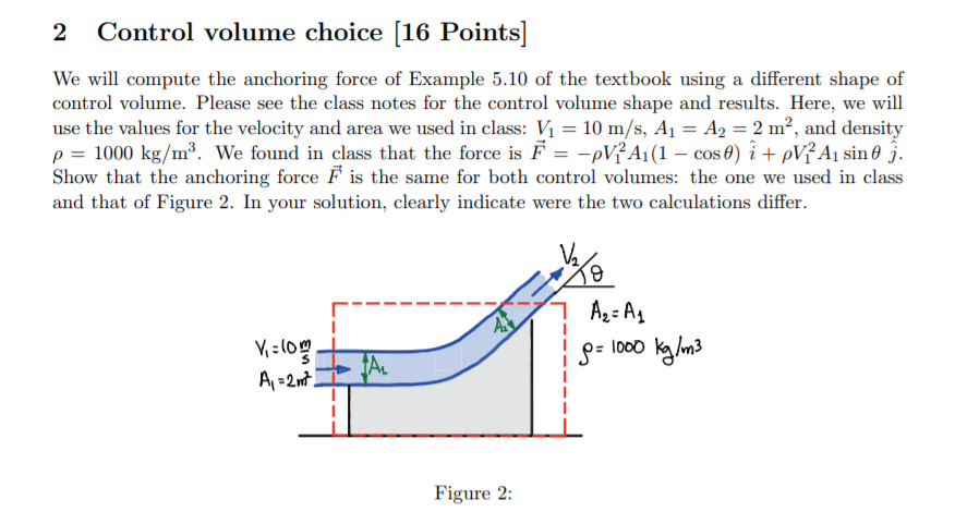 We will compute the anchoring force of Example 5.10 | Chegg.com