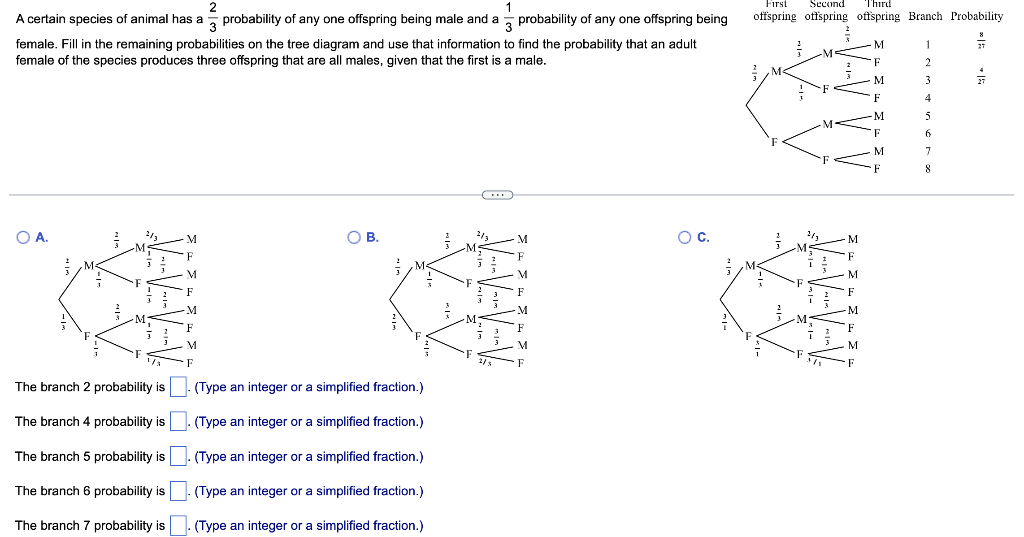 Solved A certain species of animal has a 32 probability of | Chegg.com
