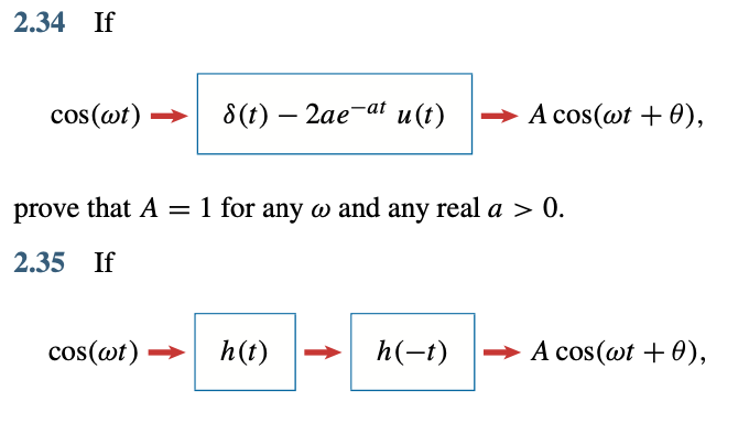 Solved Cos ωt →δ T −2ae−atu T →acos ωt θ Prove That A 1 For