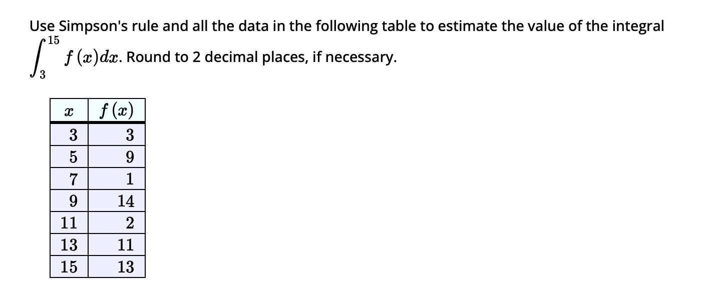 Solved Use Simpson's rule and all the data in the following | Chegg.com