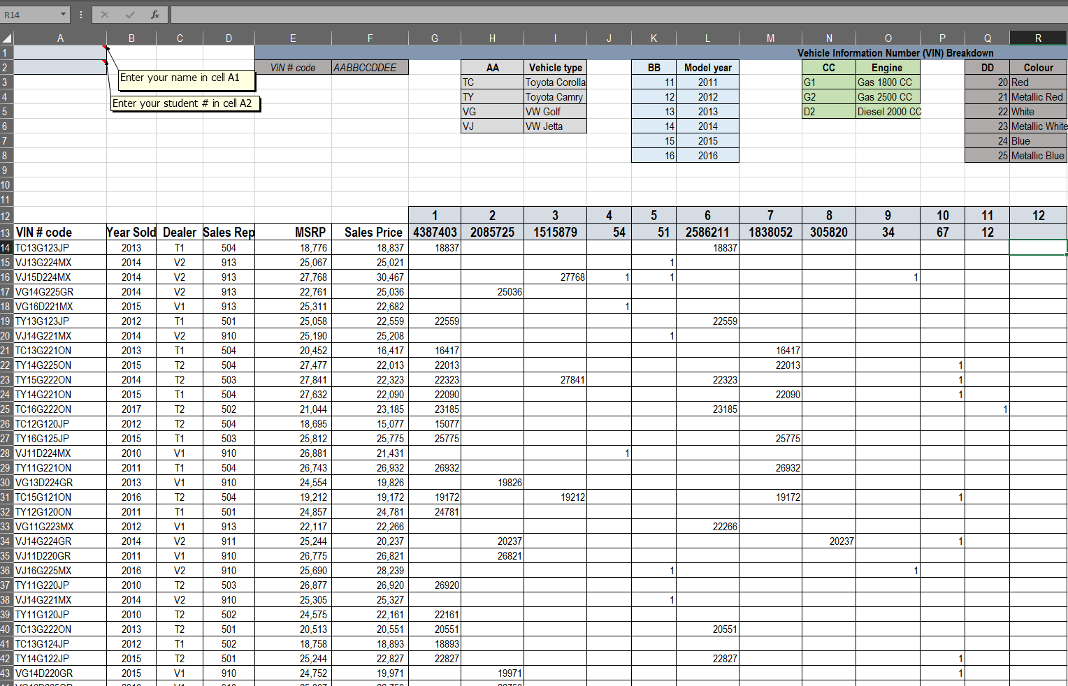 In R14: Use the VIN # code breakdown provided at the | Chegg.com