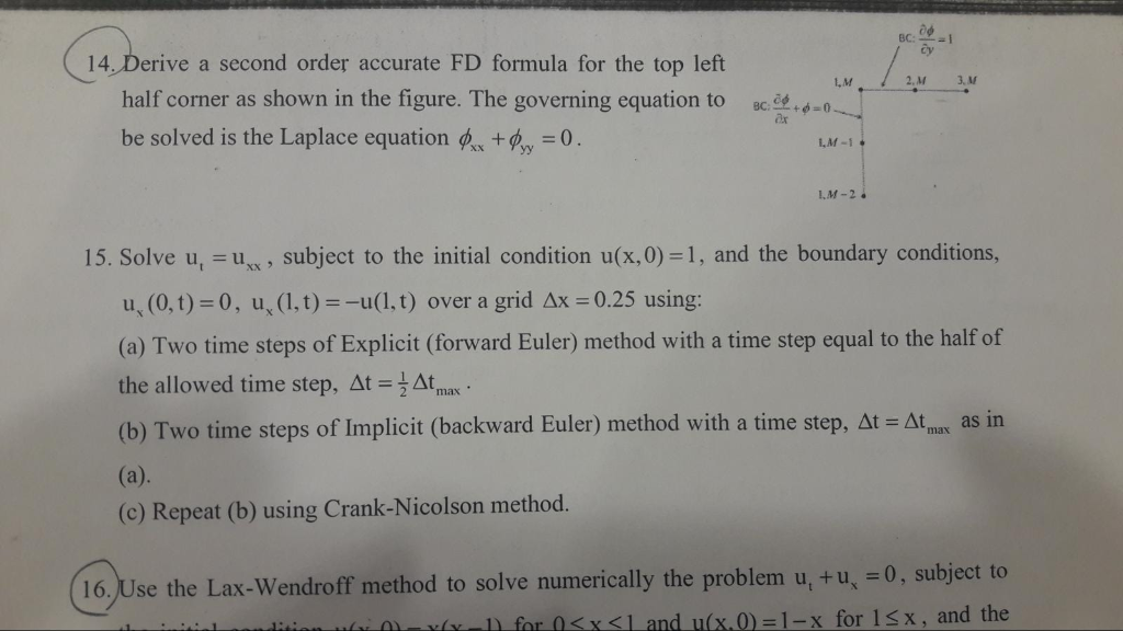 -1 cy 14. Derive a second order accurate FD formula | Chegg.com