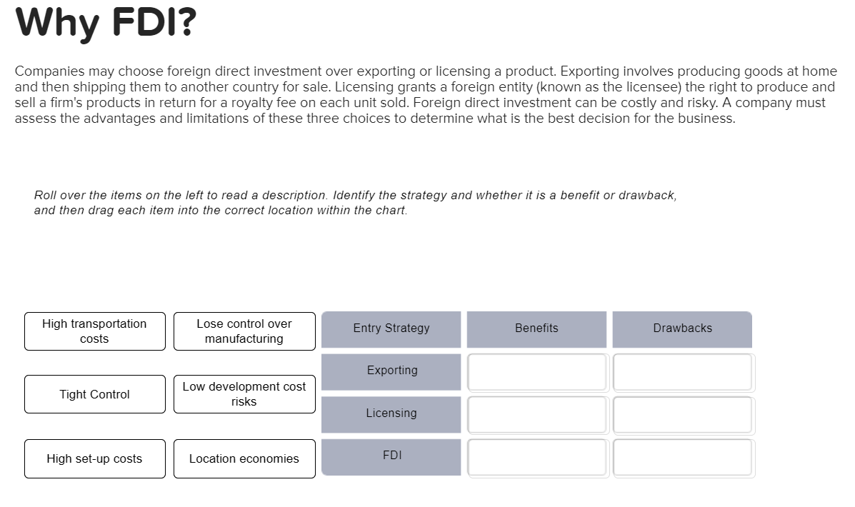 Solved Why FDI? Companies may choose foreign direct | Chegg.com