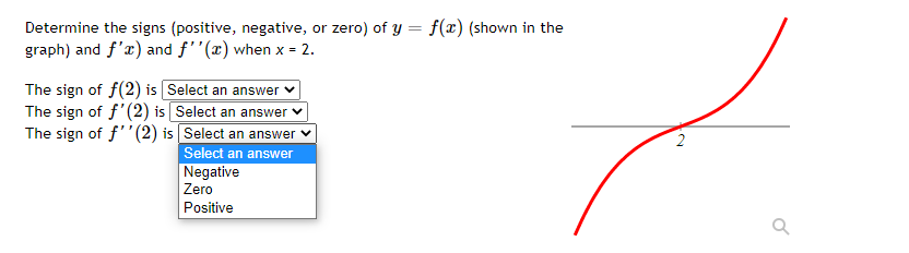 Solved Determine the signs (positive, negative, or zero) of | Chegg.com