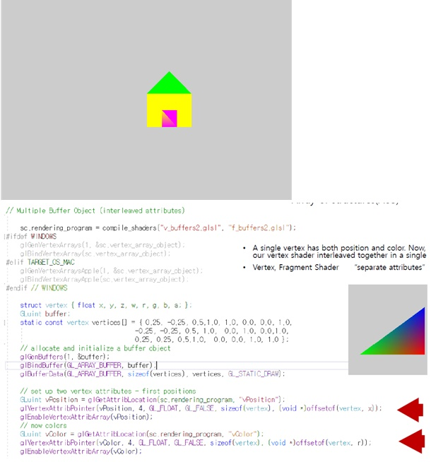 OpenGL problem Like the following picture -Draw | Chegg.com
