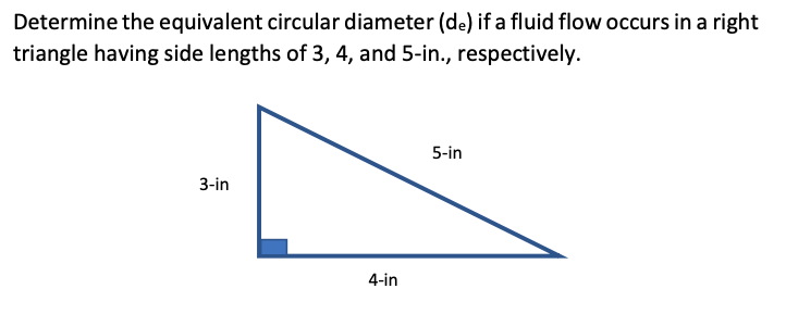Solved Determine the equivalent circular diameter (de) if a | Chegg.com