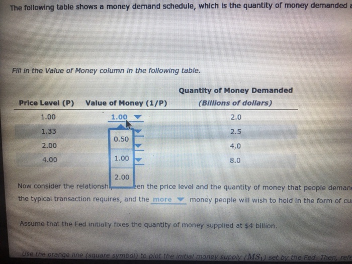 Solved 2 Money Supply Money Demand And Adjustment To