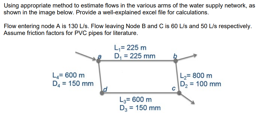 Solved Using appropriate method to estimate flows in the | Chegg.com