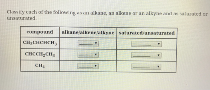 Solved Classify each of the following as an alkane, an | Chegg.com
