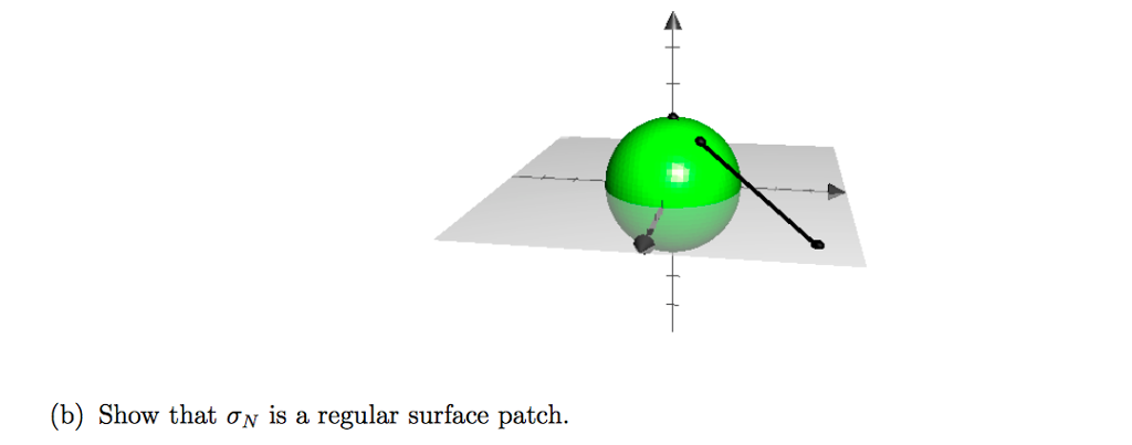 Solved Consider the sphere S in R3 whose center is (0,0,0) | Chegg.com