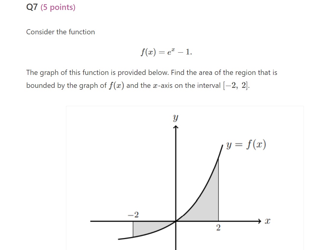 Solved Consider the function f(x)=ex−1.f(x)=ex−1. The graph | Chegg.com