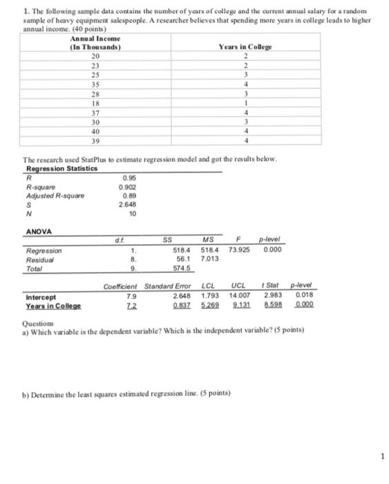 Solved 1。The following sample data contains the number of | Chegg.com
