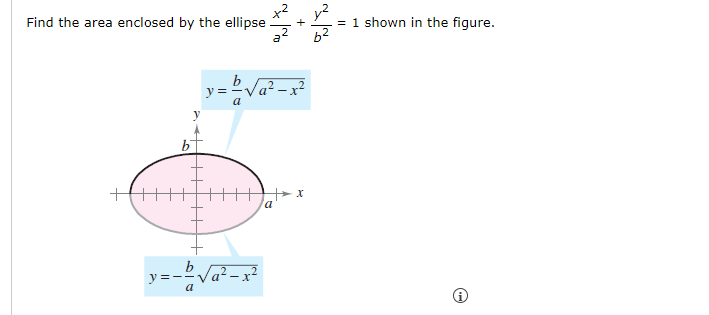 Solved Find the area enclosed by the ellipse x2a2+y2b2=1 | Chegg.com