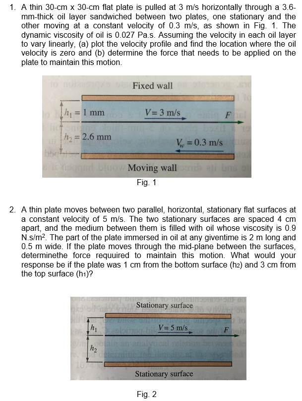 Solved 1. A thin 30-cm x 30-cm flat plate is pulled at 3 m/s | Chegg.com