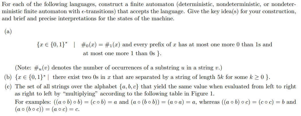 Solved For each of the following languages, construct a | Chegg.com