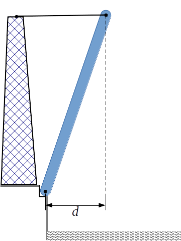 Solved Another bridge of the same design has a length of | Chegg.com