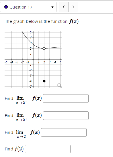 Solved The graph below is the function f(x) | Chegg.com