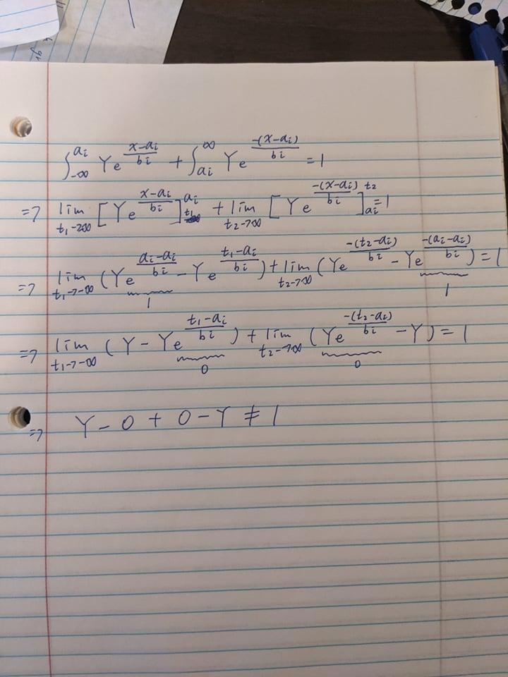 Solved Simplify this Improper Integral problem(please show | Chegg.com