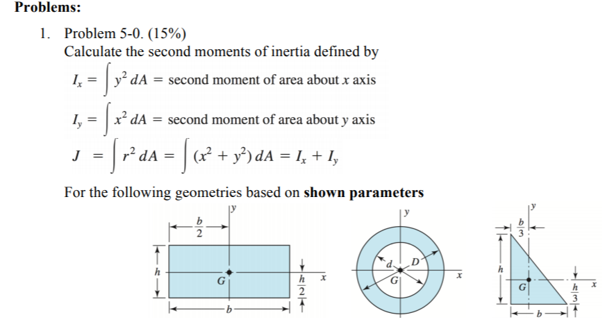 Solved Problems: I. Problem 5-0 (15%) Calculate the second | Chegg.com