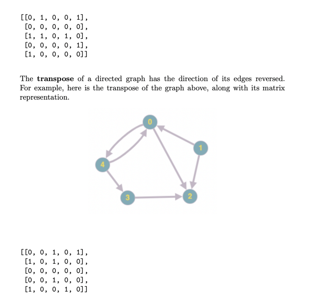 Solved 3) In a directed graph, the edges have a direction. | Chegg.com