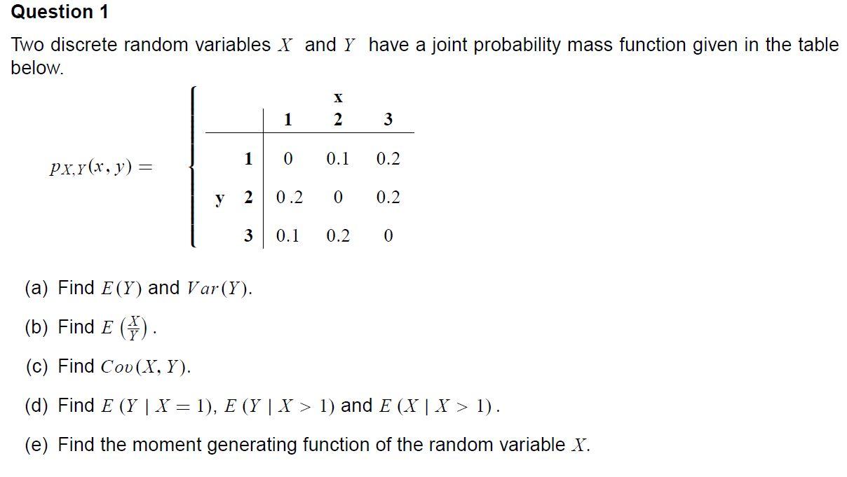 Solved Two discrete random variables X and Y have a joint | Chegg.com