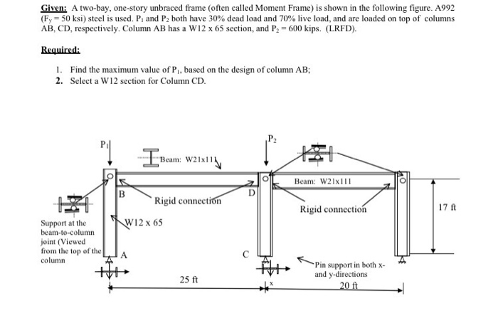 Solved Given: Atwo-bay, one-story unbraced frame (often | Chegg.com