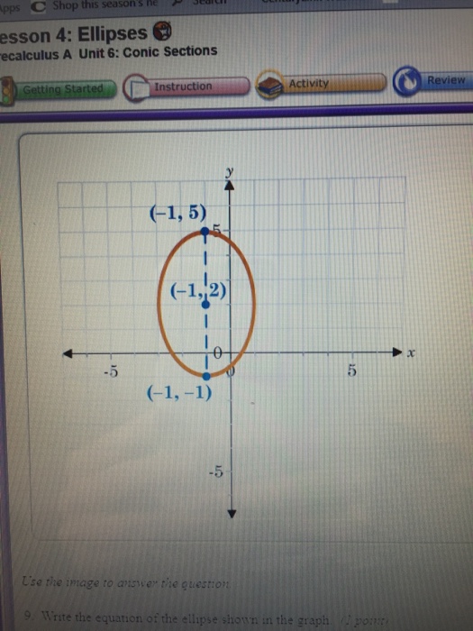 Solved ppsCShop this season's he D esson 4: Ellipses | Chegg.com