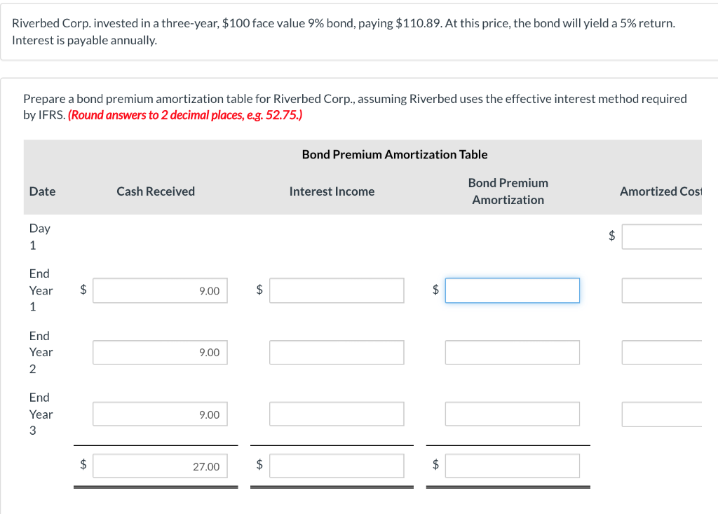 Solved Riverbed Corp. invested in a three-year, $100 face | Chegg.com