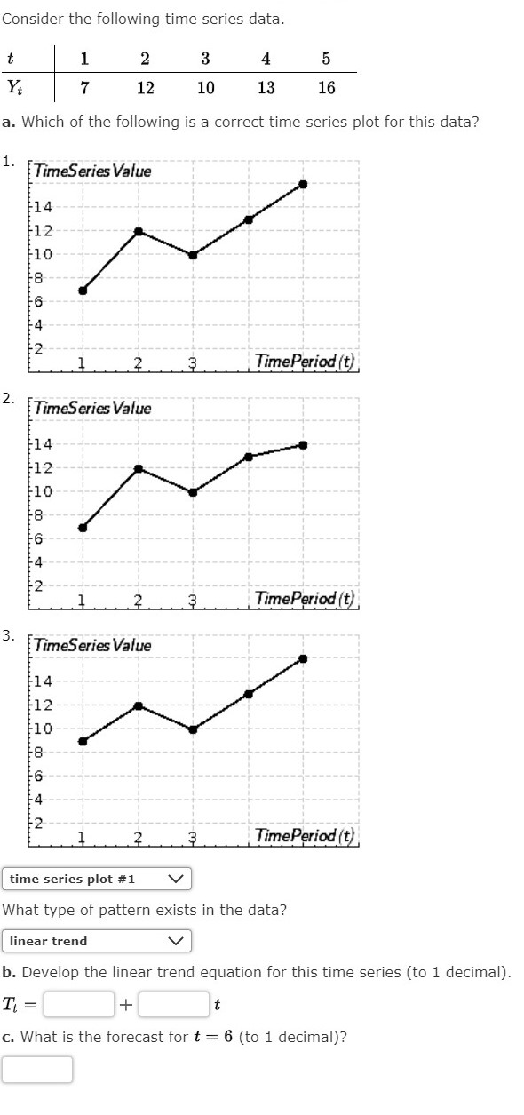 Solved Consider the following time series data. t 1 2 3 4 5 | Chegg.com