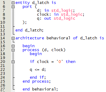 Generate a VHDL design that instantiates two copies | Chegg.com